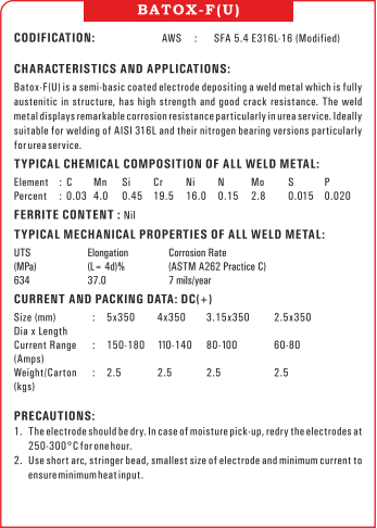 Batox-F(U) – CITPL