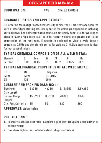 CELLUTHERME – Mo – CITPL