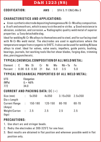 D&H 1223(NS) – CITPL