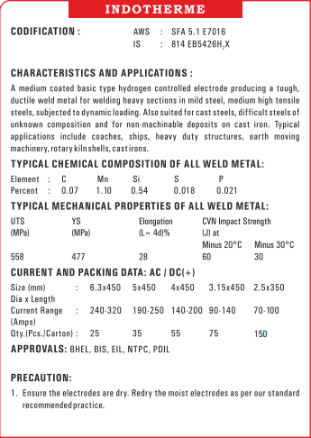 CELLUTHERME – CITPL